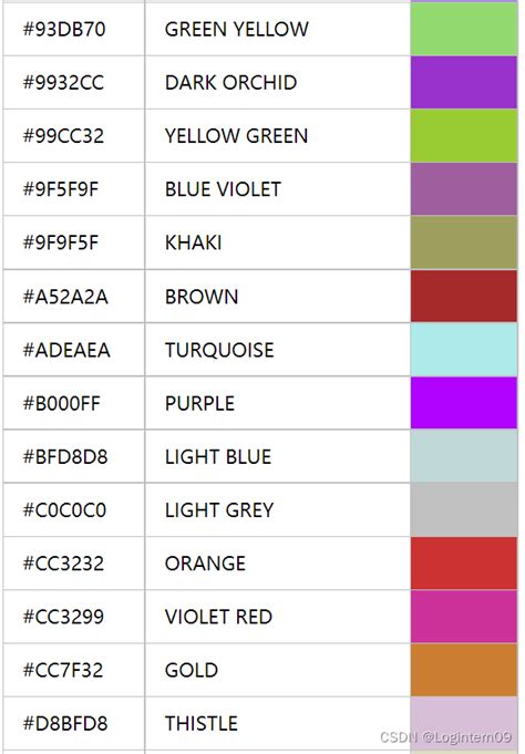 Wxpython设计gui：设置框架的背景颜色wxpython Setbackgroundcolour Csdn博客