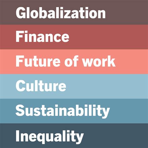 Ubs Center Economics For Society