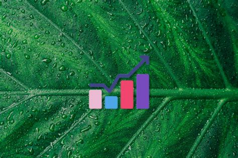 Cumulative Flow Diagrams Unraveling Kanban Metrics LogRocket Blog