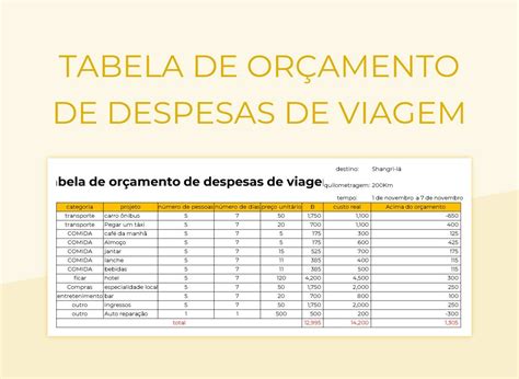 Planilha Controle De Despesas Excel