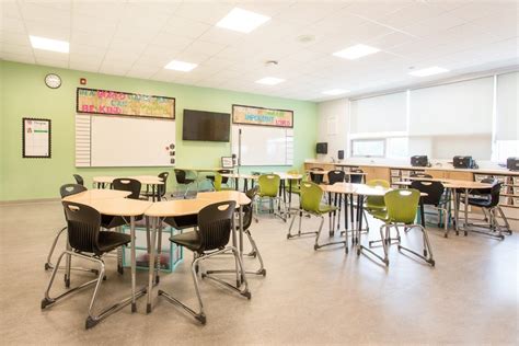 Empowering Learners Through Student Centered Design Cdi Spaces Empowering Learners Through Student Centered Design Cdi Spaces