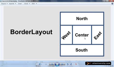 universidade xti java 075 gui borderlayout e flowlayout youtube