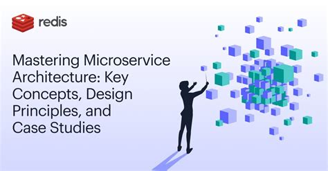 implementing and designing microservices the basics r microservices