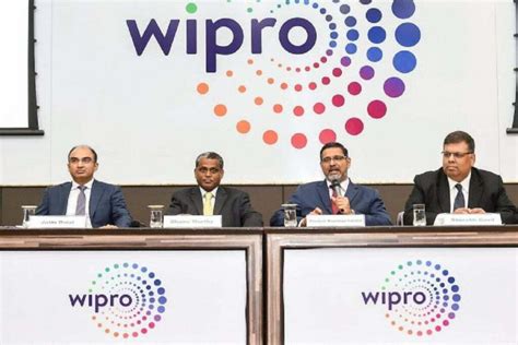 Wipro Off Campus Recruitment 2023 Hiring For Freshers