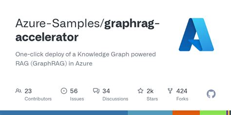 Github Azure Samplesgraphrag Accelerator One Click Deploy Of A Knowledge Graph Powered Rag
