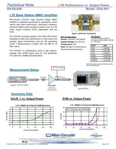 GVA 84 Mini Circuits