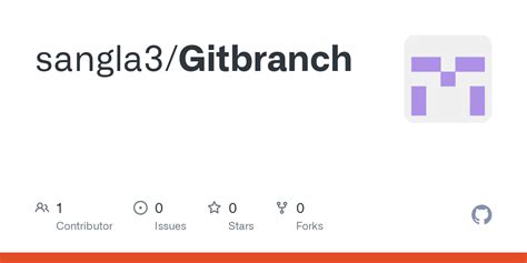 Github Sangla3gitbranch