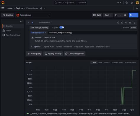 Monitor Temperature And Humidity With Grafana And Raspberry Pi Grafana Labs
