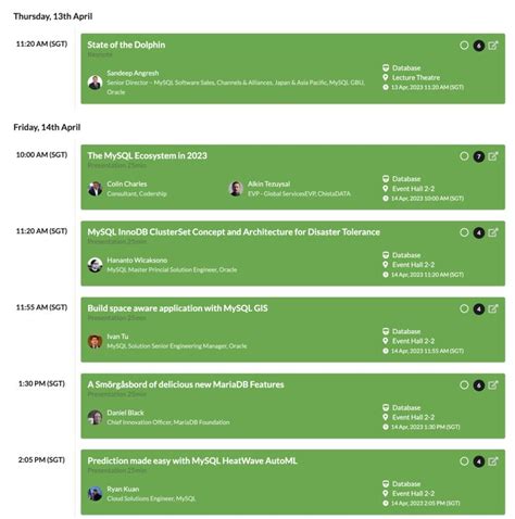 Fossasia On Linkedin Database Fossasia Singapore Mysql Mariadb Postgresql