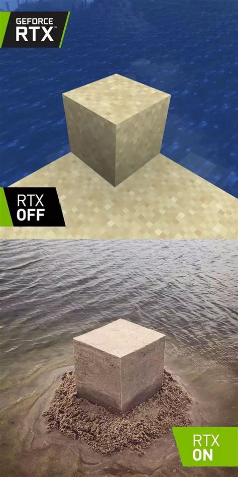 Rtx Off Vs On R Pcmasterrace
