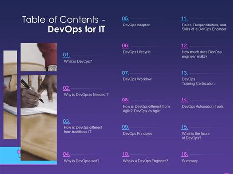 table of contents devops for it devops for it ppt powerpoint