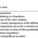 Example Of A List Table PMC Download Scientific Diagram