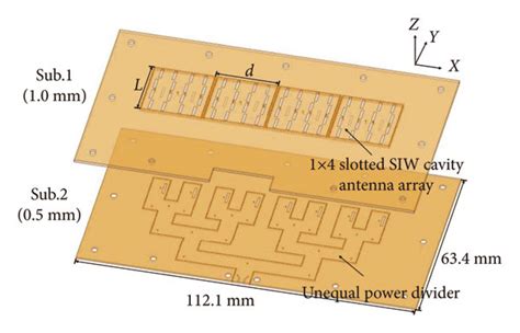 Configuration Of The Proposed Antenna Array Download Scientific Diagram