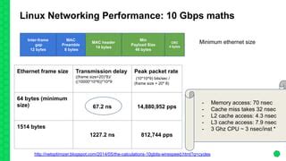 Automating Linux Network Performance Testing Ppt