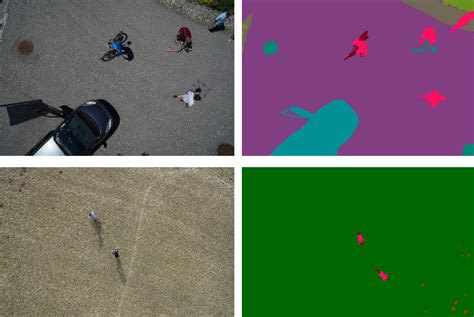 910 无人机语义分割数据集无人机好好学习好好吃饭 魔乐社区