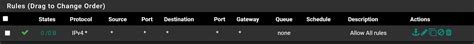 Difference Between Source Any Vs Source Specific Vlan Netgate Forum