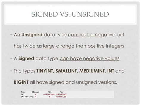 Learn Database Design With Mysql Chapter Data Types Pptx