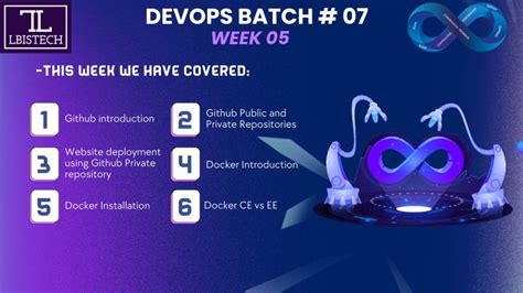 Lbistech On Linkedin Lbistech Lbistechcertified