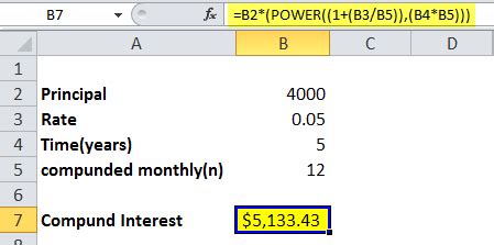 POWER Function In Excel Formula Examples How To Use POWER In Excel