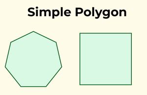 What Is A Polygon Definition Shape Types Properties Examples