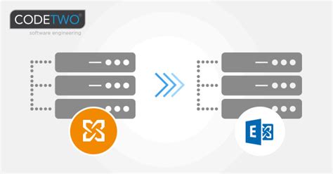 Migrate Mailboxes To Exchange In Hop