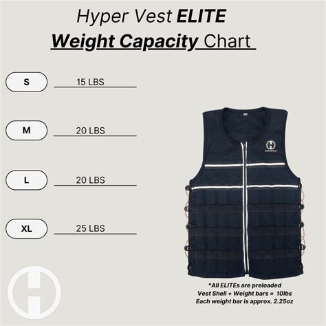 Hyper Vest Elite Weighted Vest Thin Comfortable And High Performance