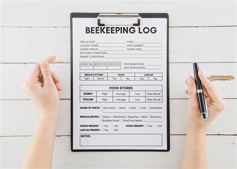 Beekeeping Log Book Template Beekeeping Inspection Checklist Etsy Canada