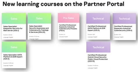 Jose Antonio Morcillo Posted On Linkedin