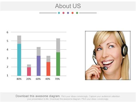 About Us Companys Data Information Powerpoint Slides