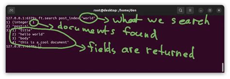 使用 redisearch 在 redis 中进行全文检索 腾讯云开发者社区 腾讯云