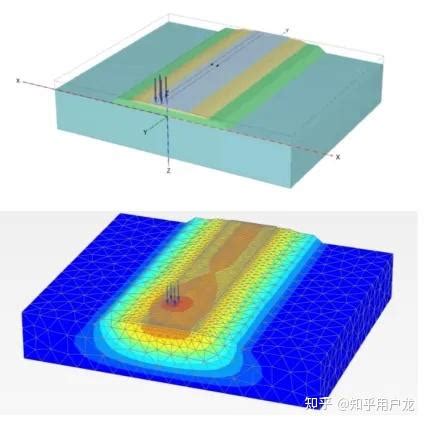 案例教程基于Python命令流及代码的Plaxis自动化建模与典型案例实践应用 知乎