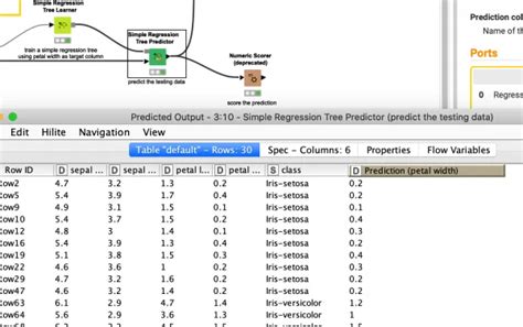 Simple Linear Regression Knime Woman Engineer