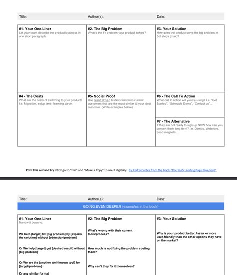 SaaS Landing Page Inspiration That Converts Examples Explanation