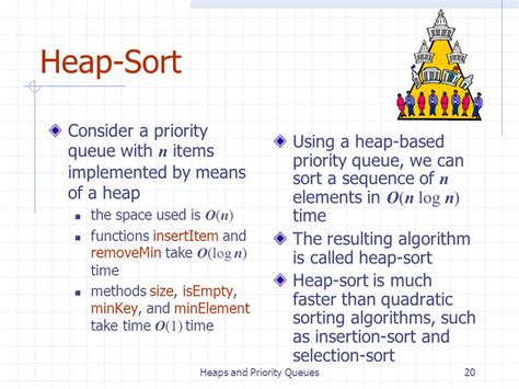 Heaps and Priority Queues What is a heap? A heap is a binary tree storing keys at its internal ...