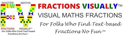 Understanding Fractions Visually Second Edition Colour Jama Eng S 9781482726329
