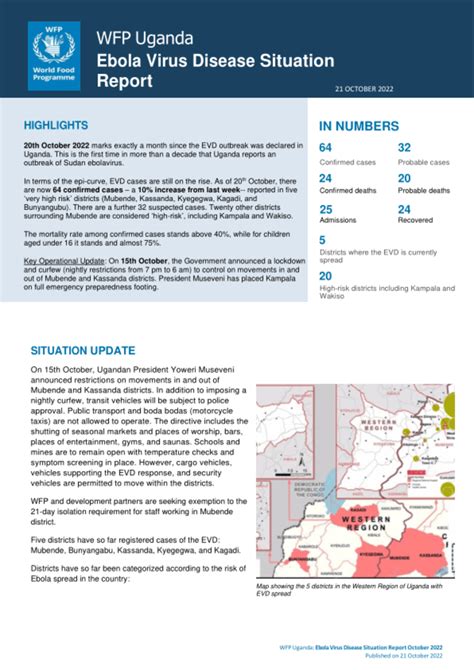 Wfp Uganda Ebola Virus Disease Situation Report 21 October 2022