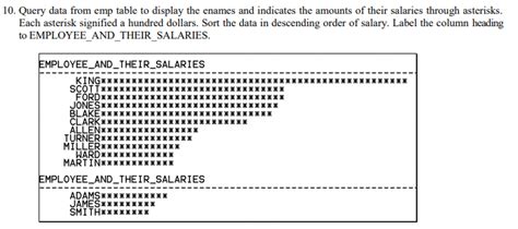 solved 6 query data from emp table to display ename