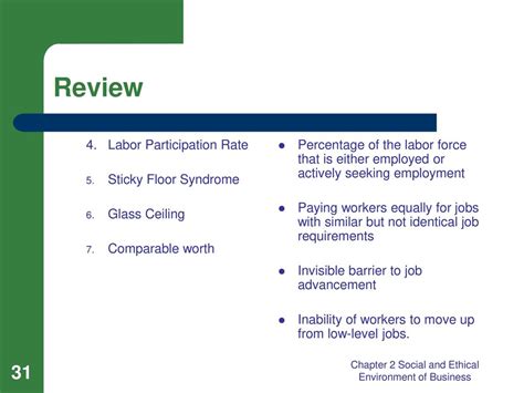 Chapter 2 Social and Ethical Environment of Business - ppt download