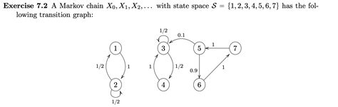 problem 7 3 10 points consider the markov chain