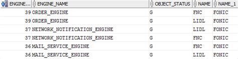 Oracle Sql Query To Return The Column Result In Single Row Stack Overflow