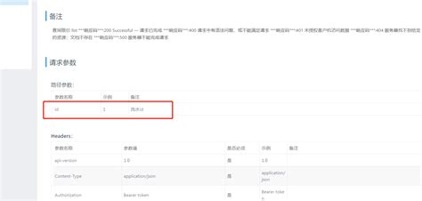 swagger语法导入信息展示不完全 Issue tangcent easy yapi GitHub