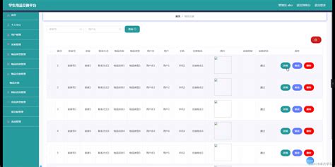 【附源码】计算机毕业设计java学生用品交换平台java交换平台代码 Csdn博客