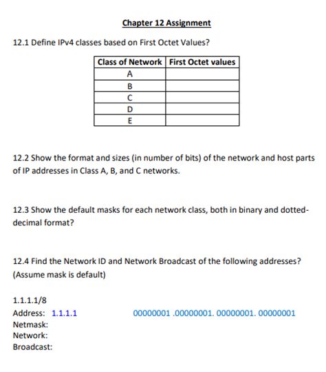 Solved Chapter 11 Assignment 11 1 Define The Private IP Chegg Com