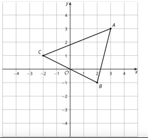A Transform Triangle Abc Using The Rule X Y Xy B Describe The
