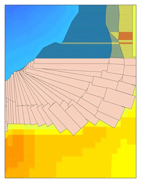 Re Polygon Width Esri Community