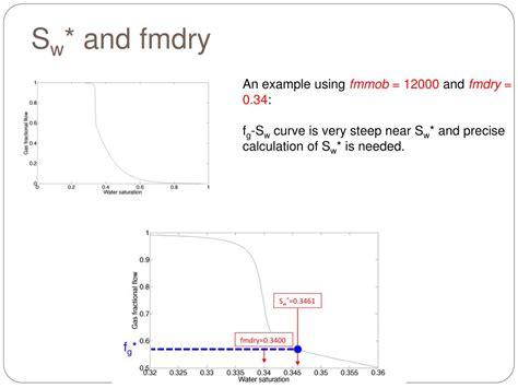 ppt estimation of parameters for simulation of steady state foam flow
