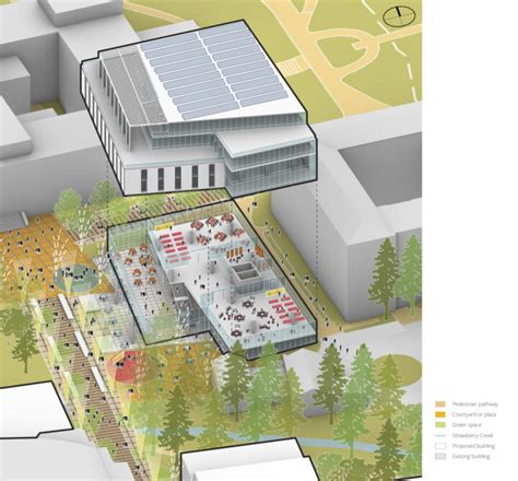 Uc Berkeley Campus Master Plan And Long Range Development Plan Sasaki