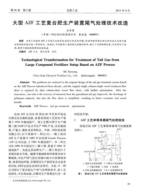 大型AZF工艺复合肥生产装置尾气处理技术改造_word文档在线阅读与下载_免费文档