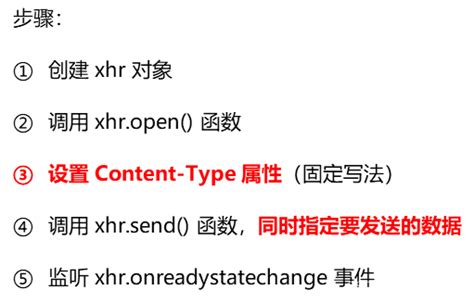 Xmlrequest的基本使用xmlrequest 传参 Csdn博客
