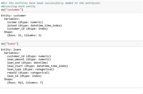 Introduction To Automated Feature Engineering Using Deep Feature